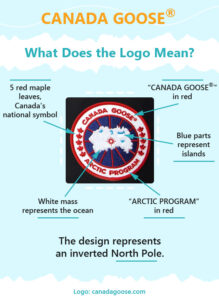 Canada Goose Logo: Meaning, Symbol, and History | Casual Geographical